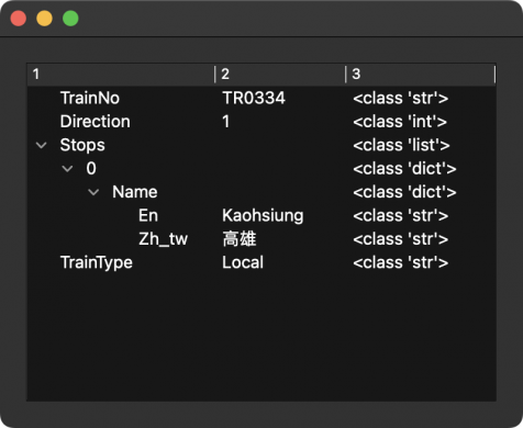 為 PyQt5 中的資料綁定 Model 與 View — QTreeView 樹形圖篇 - zhung_