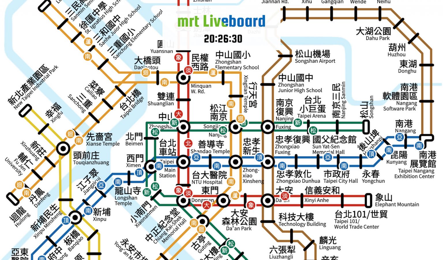 zhung_ - Notes of software development for daily life.